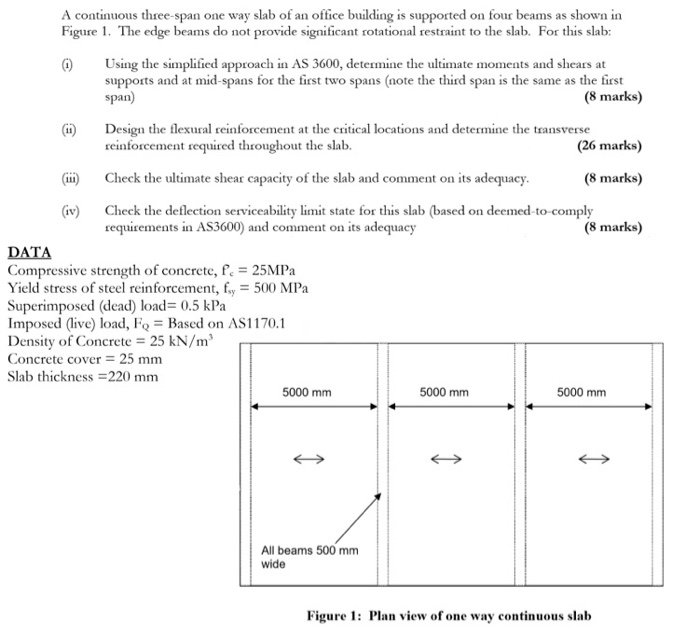 A continuous three-span one way slab of an office | Chegg.com