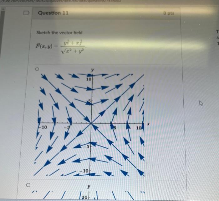 Solved Sketch the vector field F(x,y)=x2+y2yi+xj. | Chegg.com