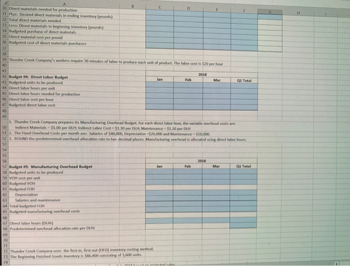 Solved Chapter 27 Using Excel P22-56 Using Excel to prepare | Chegg.com