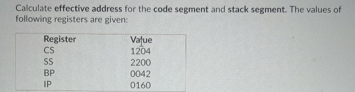 Solved Calculate effective address for the code segment and | Chegg.com