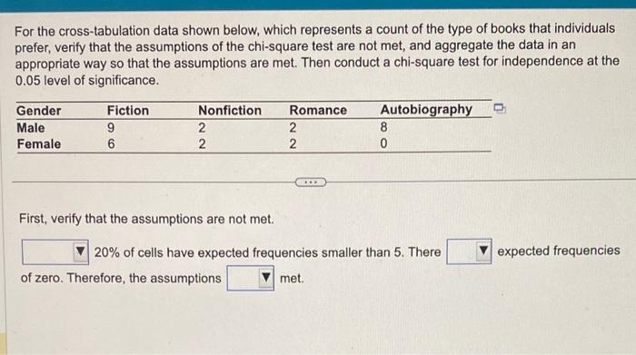 Solved For the cross-tabulation data shown below, which | Chegg.com