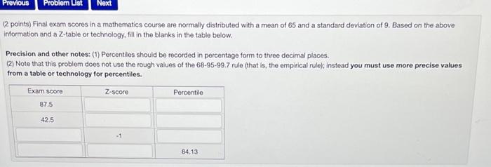 Solved Previous Problem Ust Next 2 points) Final exam scores | Chegg.com