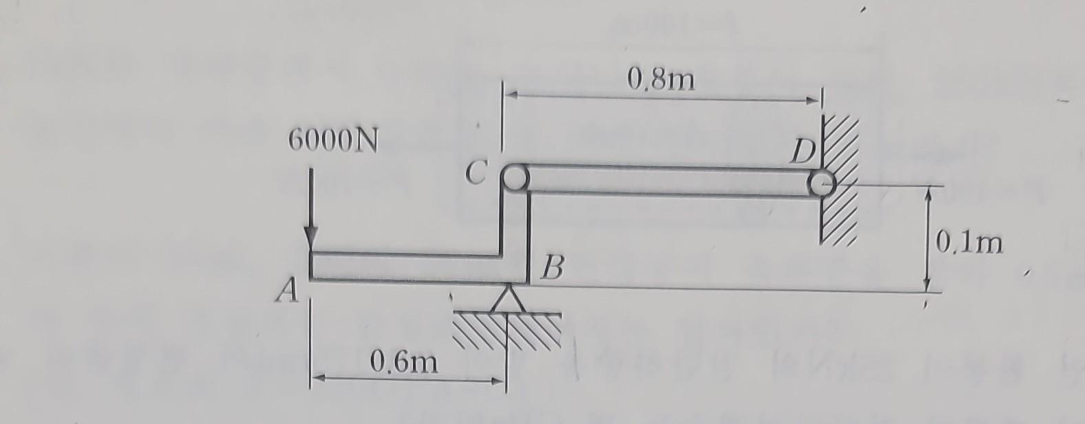 Solved Determine the cross-sectional dimensions of the | Chegg.com