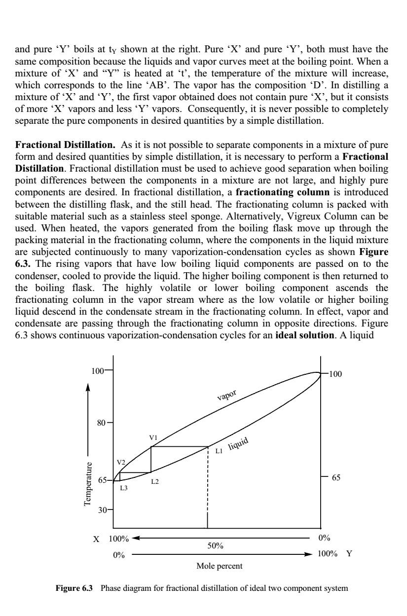 Solved EXPERIMENT 6 Simple and Fractional Distillation | Chegg.com