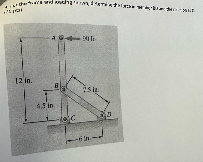 Solved 4. For the frame and loading shown, determine the | Chegg.com