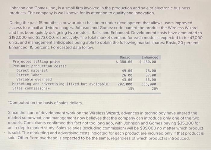Solved Johnson and Gomez, Inc., is a small firm involved in | Chegg.com