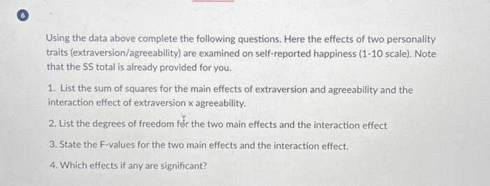 Solved High Agreeability B1 Low Agreeability B2Using the | Chegg.com