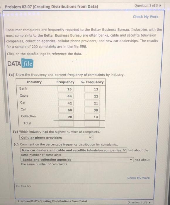 Solved Problem 02 07 Creating Distributions From Data
