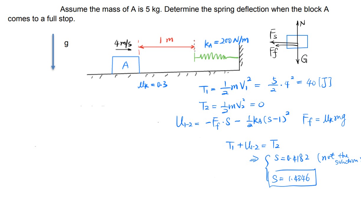 Solved Assume the mass of A ﻿is 5kg. ﻿Determine the spring | Chegg.com