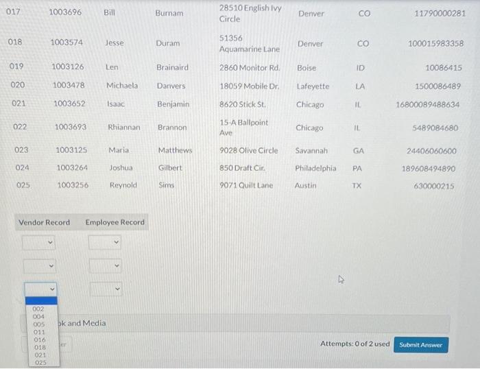 Solved You are a forensic accountant for a public accounting | Chegg.com