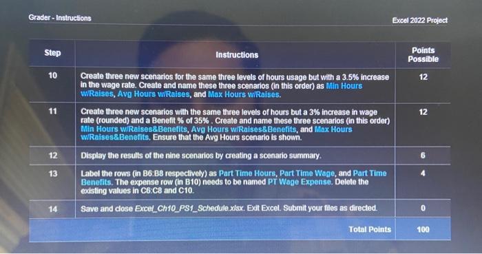 Solved YO22_Excel_Ch10_PS1_Scheduling_Employees Project | Chegg.com