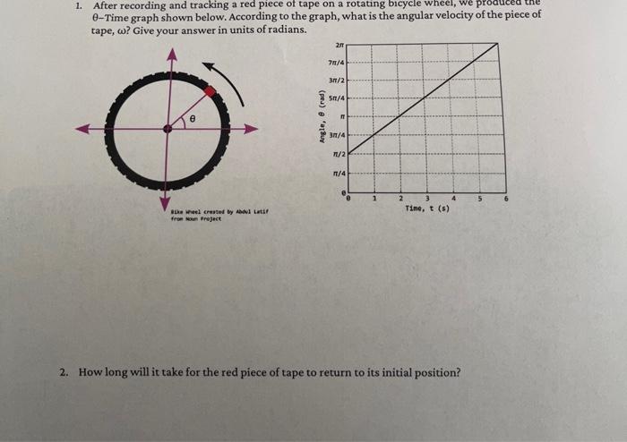 Solved 1. After recording and tracking a red piece of tape | Chegg.com