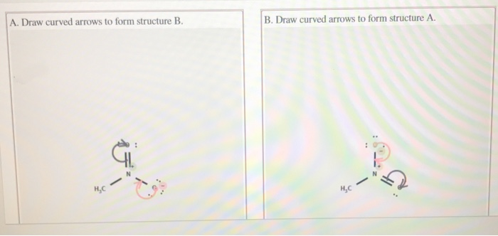 Nitromethane Resonance Structures