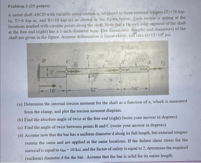 Solved A metal shaft ABCD with variable cross-section is | Chegg.com
