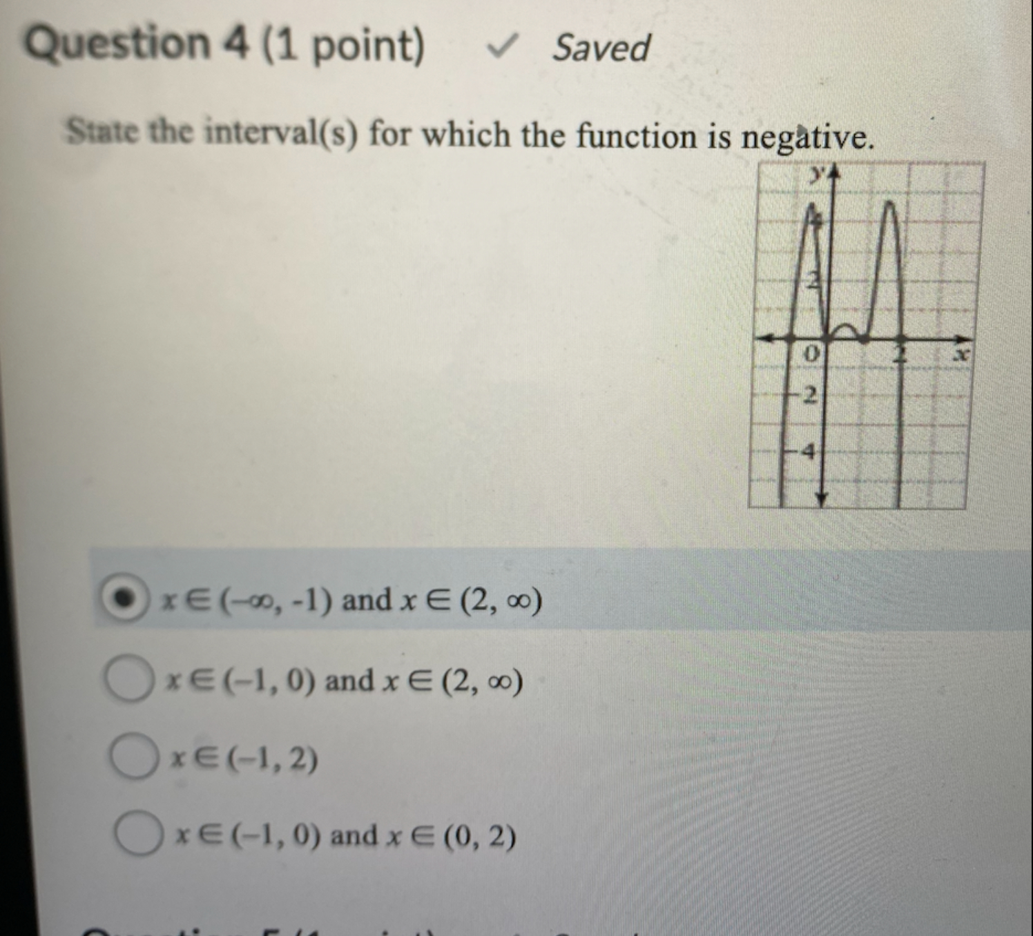 Solved Question 4 (1 ﻿point)State the interval(s) ﻿for which | Chegg.com