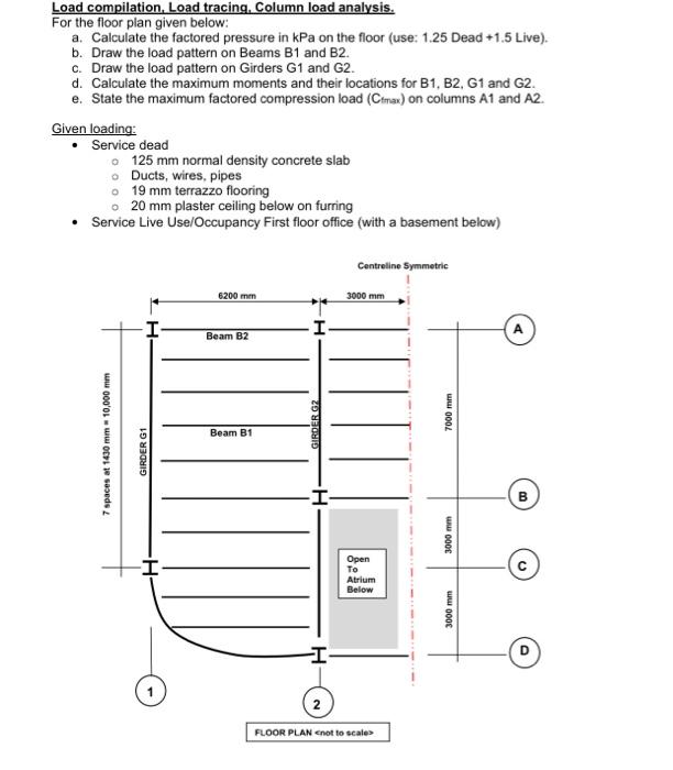 Solved Load compilation, Load tracing. Column load analysis. | Chegg.com