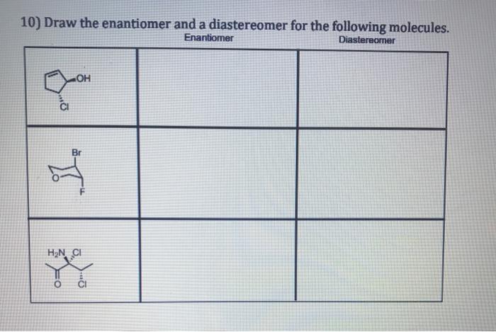 Solved 10) Draw the enantiomer and a diastereomer for the | Chegg.com