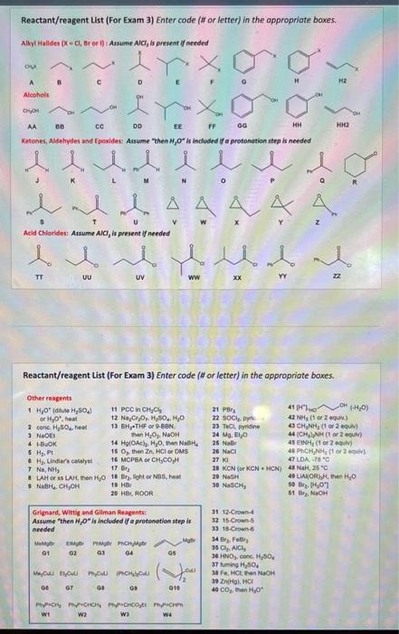 Solved Using the reagent list ↓, identify the reactant(s) | Chegg.com