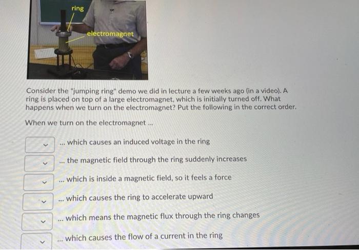 Solved ring electromagnet Consider the "jumping ring" demo | Chegg.com