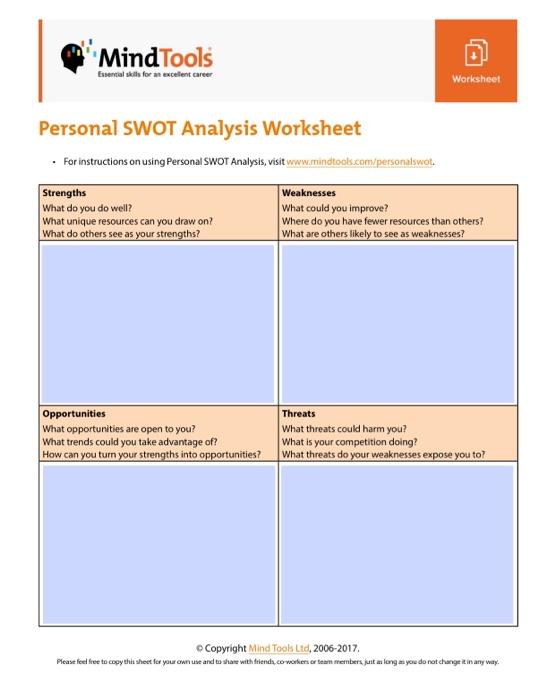 Solved MindTools Personal SWOT Analysis Worksheet | Chegg.com