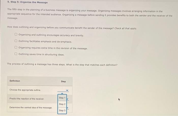 The fith step in the planning of a business message | Chegg.com