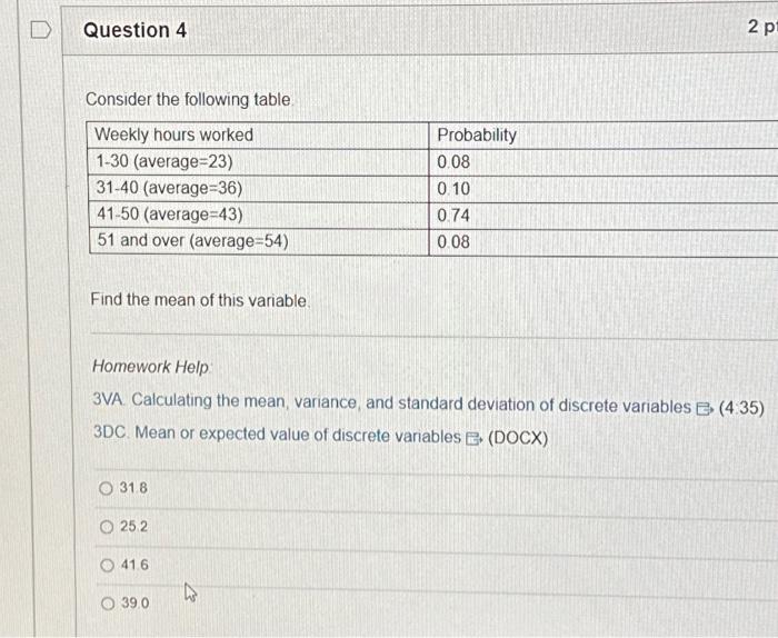 Solved Question 4 Consider the following table. Weekly hours | Chegg.com
