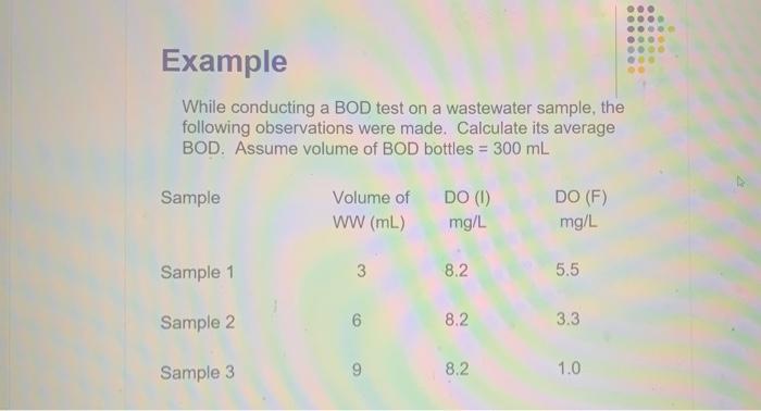 Solved . Example While conducting a BOD test on a wastewater | Chegg.com