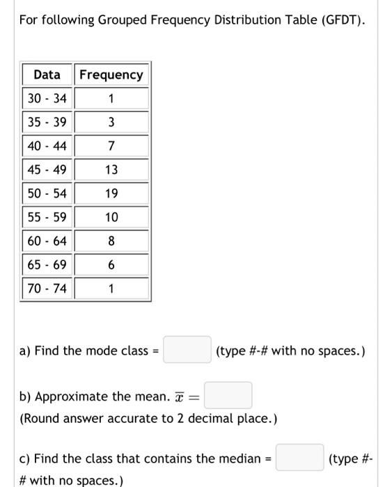 Solved Construct A Bell Shape Curve According To Empiral