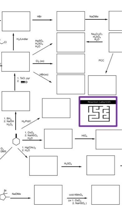 please fill in the blanks | Chegg.com