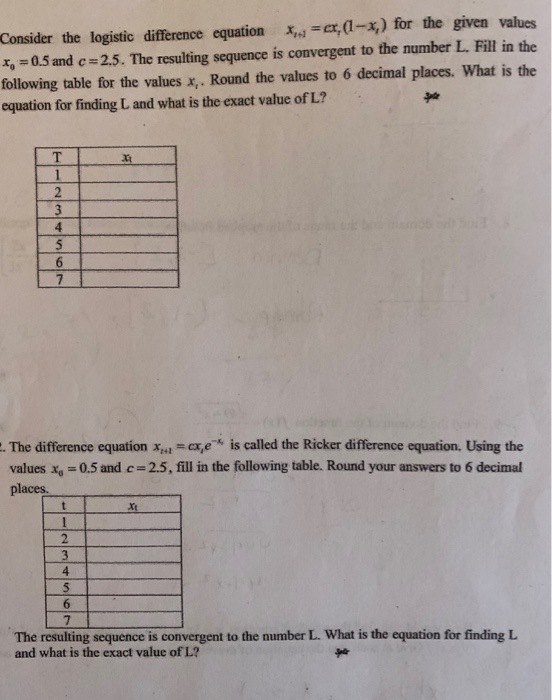 Solved Consider the logistic difference equation *=ex, (1-x) | Chegg.com