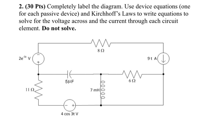 Solved 2. (30 Pts) Completely label the diagram. Use device | Chegg.com