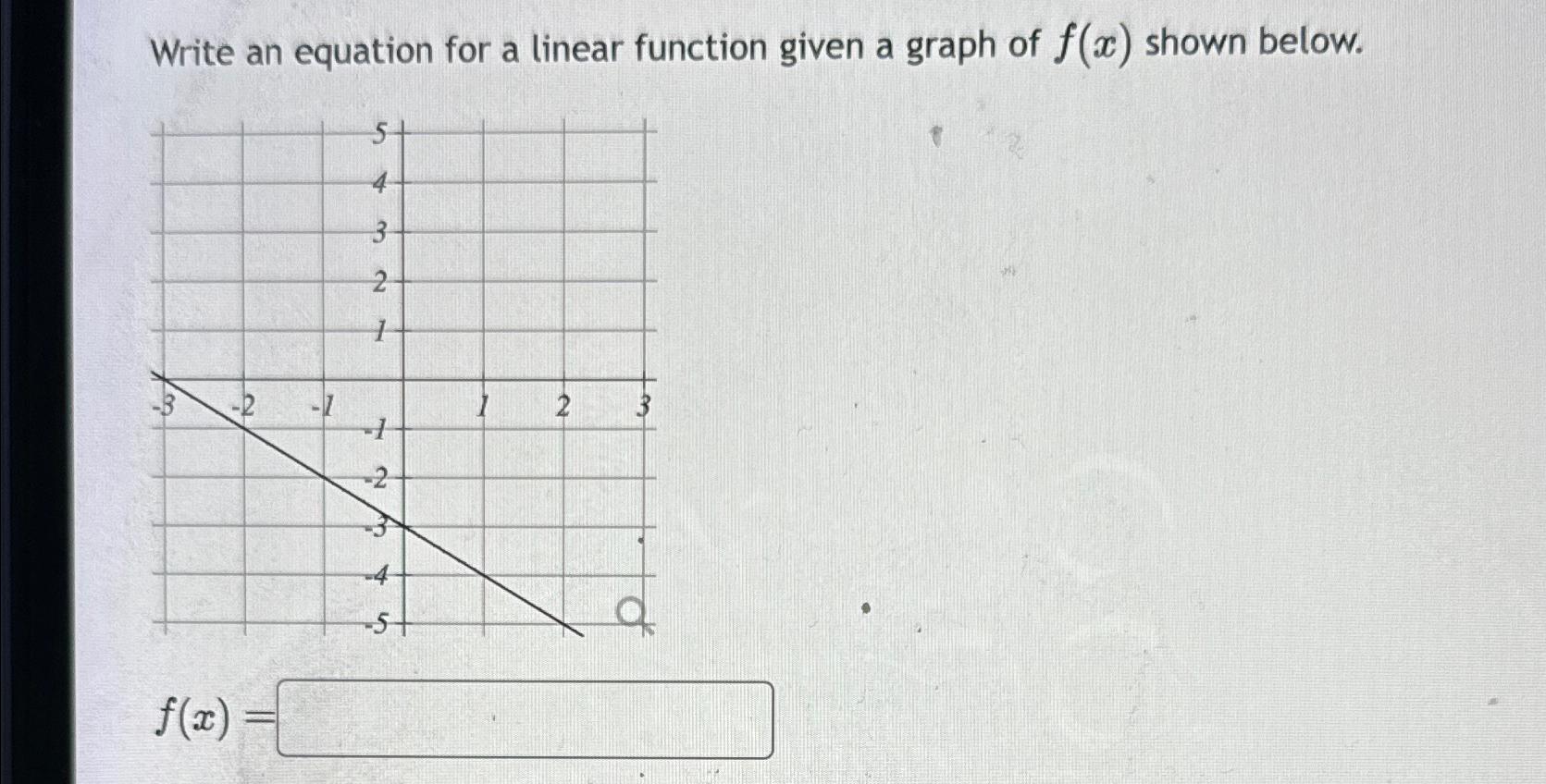 Solved Write an equation for a linear function given a graph | Chegg.com