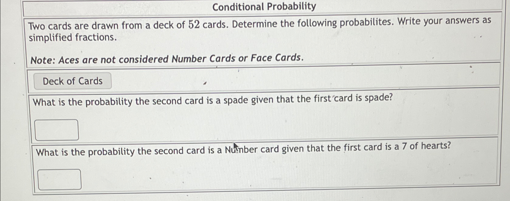 Solved Conditional ProbabilityTwo cards are drawn from a | Chegg.com