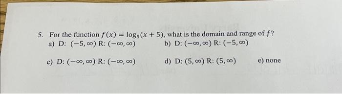 Solved For the function f(x) = log5 (x + 5), what is the | Chegg.com