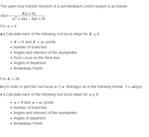 Solved The open-loop transfer function of a unit feedback | Chegg.com
