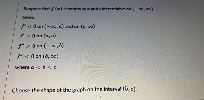 Solved Suppose that f(x) is continuous and differentiable on | Chegg.com