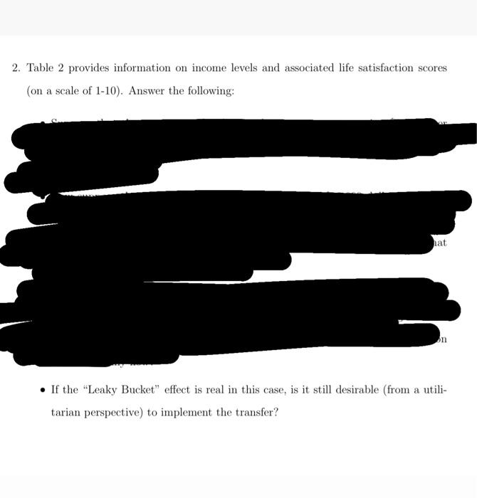 Solved help with " If the “Leaky Bucket” effect is real in | Chegg.com