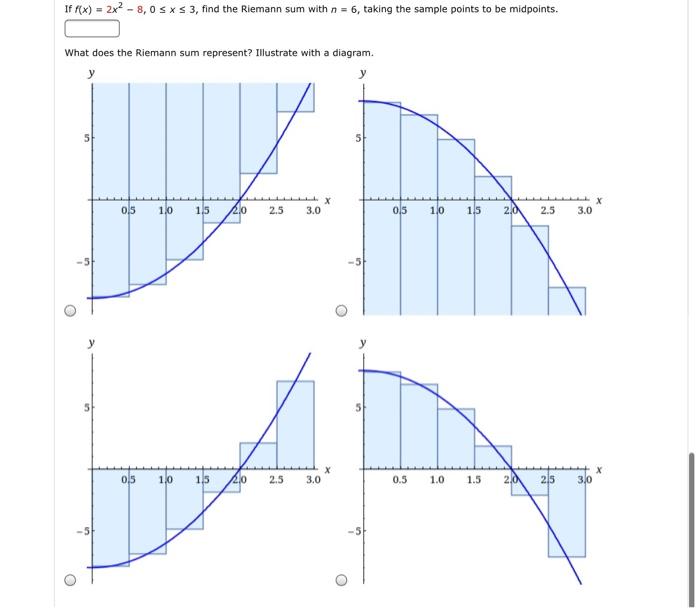 Solved If f(x) = 2x2 - 8,0 sxs 3, find the Riemann sum with | Chegg.com