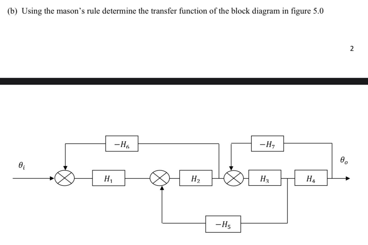 Solved (b) ﻿Using the mason's rule determine the transfer | Chegg.com
