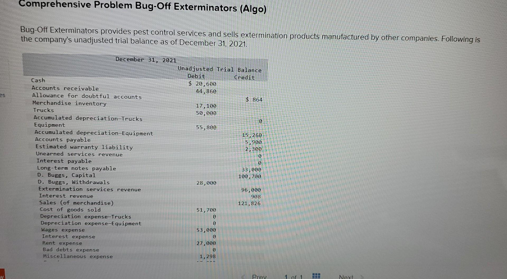 Solved Comprehensive Problem Bug-Off Exterminators (Algo) | Chegg.com