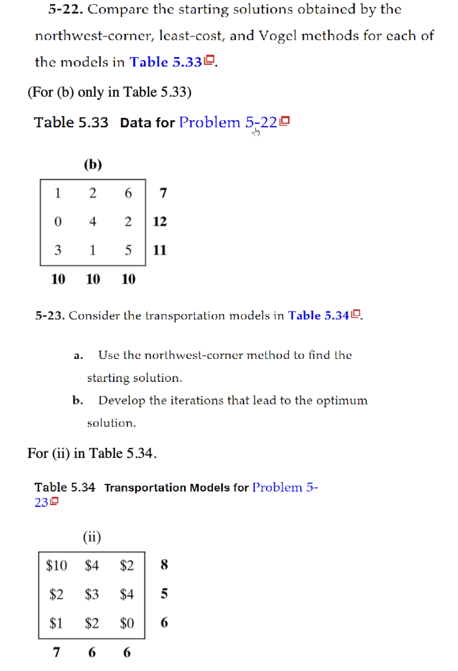 Solved 5-22. ﻿Compare the starting solutions obtained by | Chegg.com