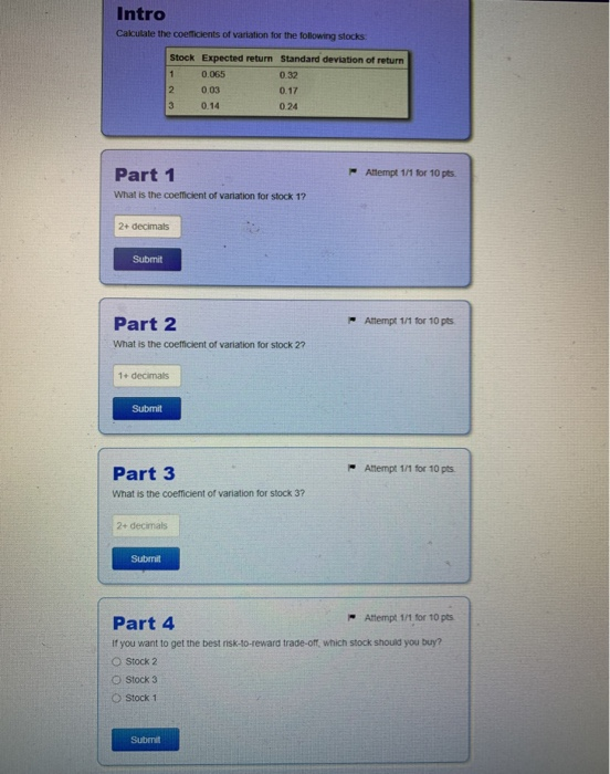 Solved Intro Calculate the coefficients of variation for the | Chegg.com