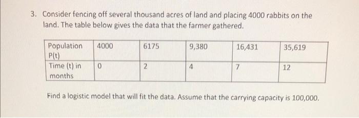 Solved 3. Consider fencing off several thousand acres of | Chegg.com