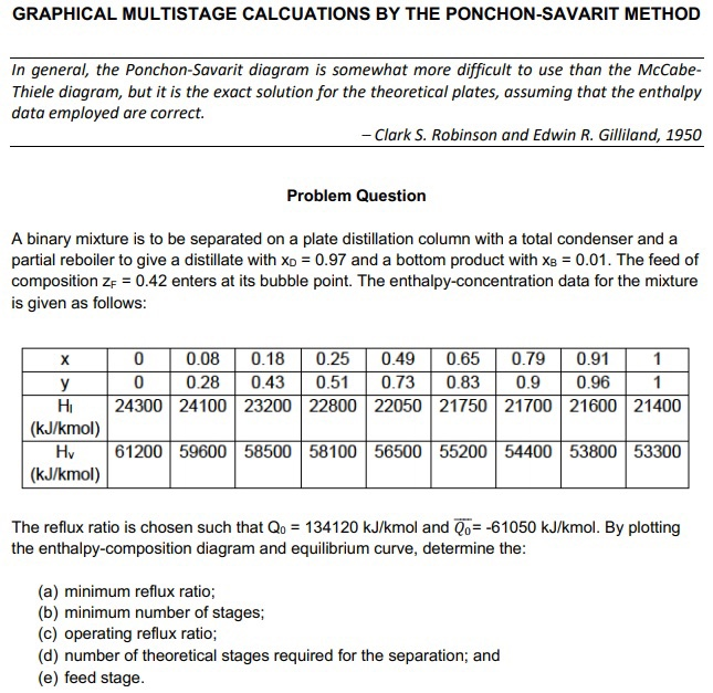 Solved GRAPHICAL MULTISTAGE CALCUATIONS BY THE | Chegg.com