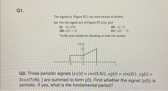Solved The signals in Figure P2.1 are zero except as shown. | Chegg.com