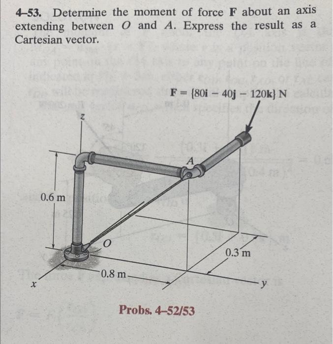 Solved 4-53. Determine the moment of force F about an axis | Chegg.com