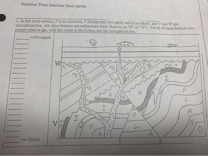 Solved Relative Time Exercise (two parts) 1. In this cross | Chegg.com