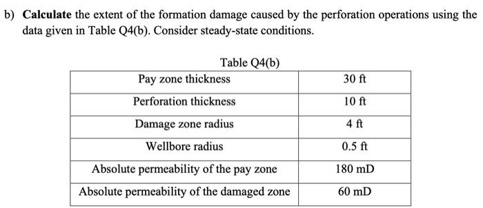 b) Calculate the extent of the formation damage | Chegg.com