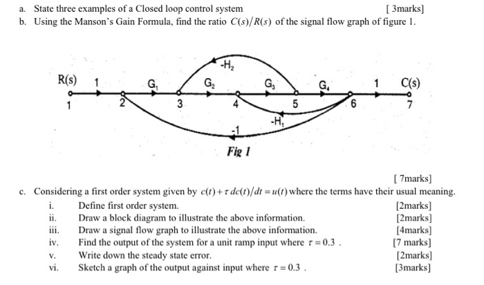 Solved a. State three examples of a Closed loop control | Chegg.com