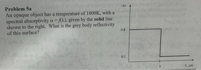Solved Problem 5a An opaque object has a temperature of | Chegg.com